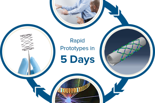 Rapid Prototypes - Norman Noble, Inc.